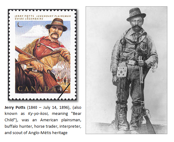 WORLD PHILATELIA: March 2015