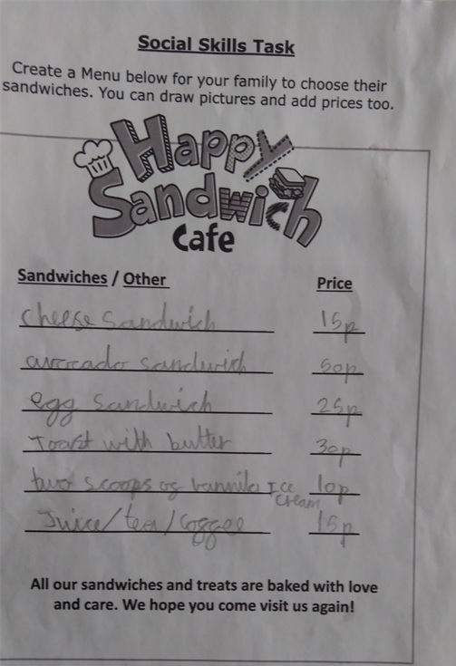 Bannockburn Primary: Year 2 - The Happy Sandwich Cafe!