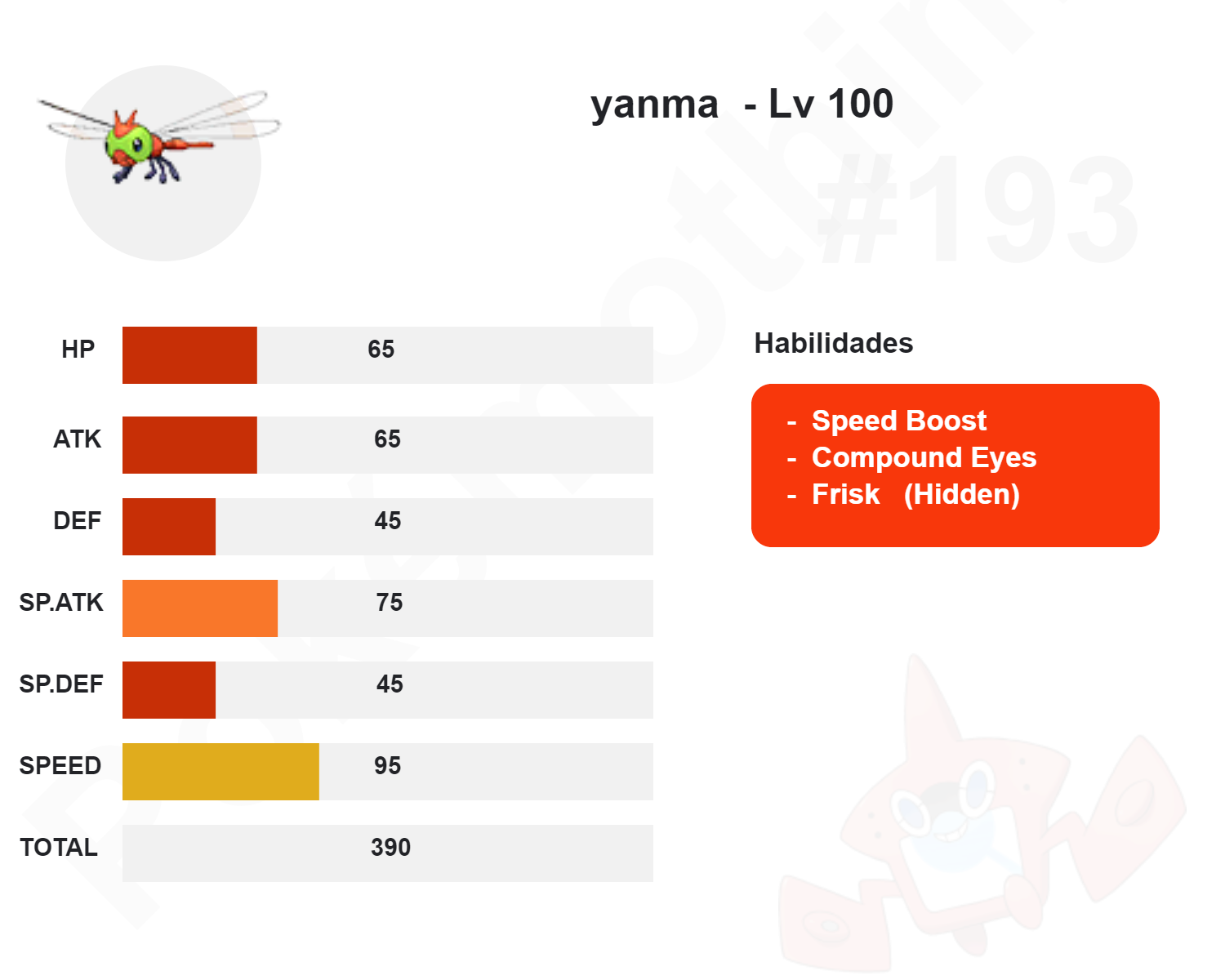 Curiosidades Pokémon: Yanma e Yanmega - Pokémothim