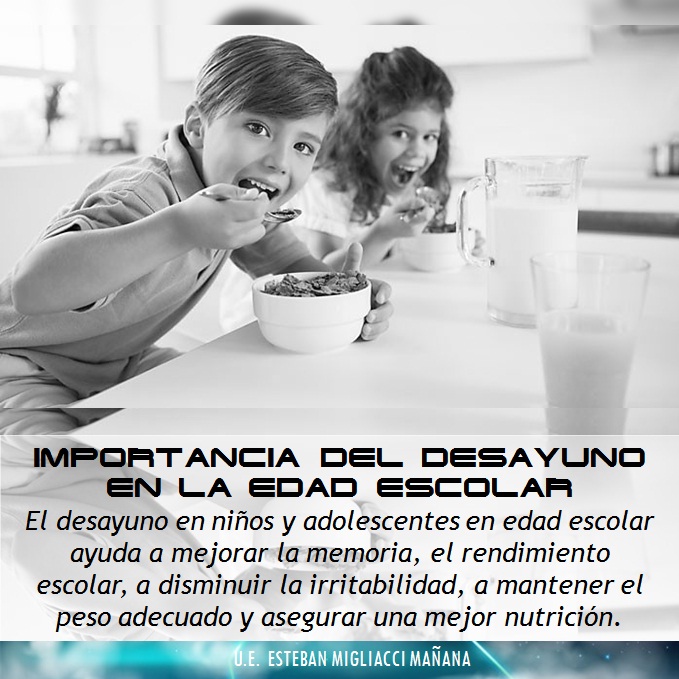 Prof. Roger Carlo: La importancia del desayuno