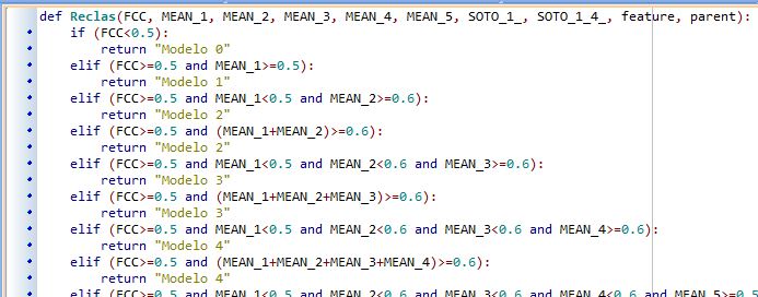 Modelos de Combustible a partir de segmentación de imágenes y LiDAR