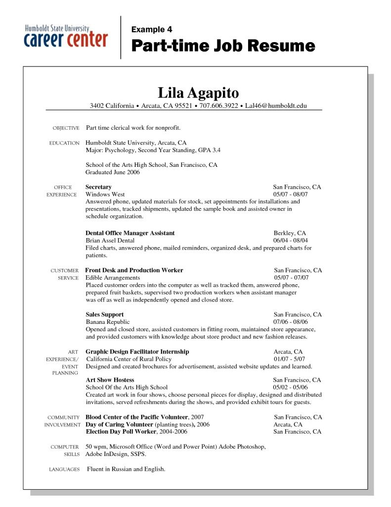 Part Time Job Resume Sample ~ Resume Letter