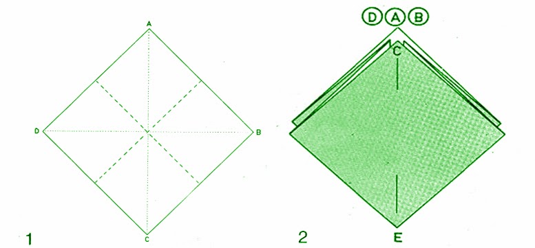 ¿QUÉ ES EL ORIGAMI? ¿PARA QUÉ SIRVE EL ORIGAMI?