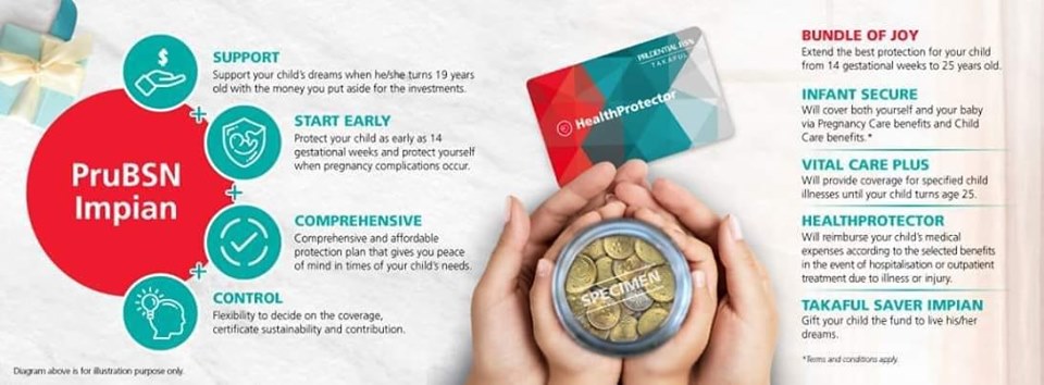 Health Protector Prubsn - pranploaty