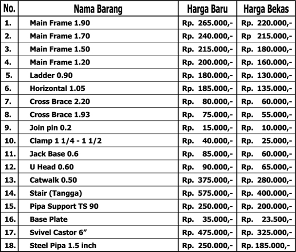 Supplier Steger: Harga Scaffolding Scaffolindo Jaya 0813 1512 3757