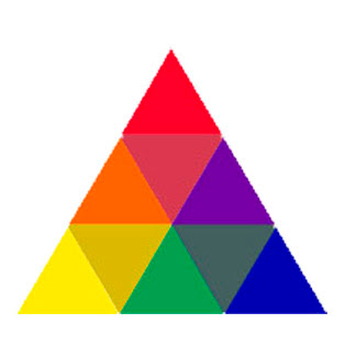 Aulas de colores: ¡CREAMOS NUESTRO PROPIO TRIÁNGULO CROMÁTICO!