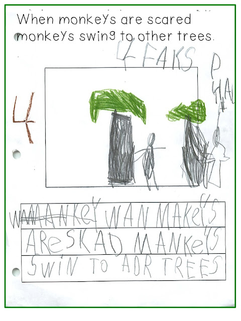 Joyful Learning In KC: Animal Research Writing