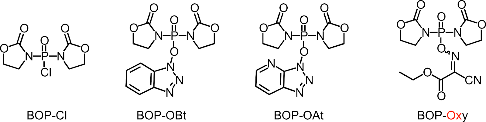 とある化学の超ガテン系: すべてが"Ox"になる：THE PERFECT COUPLING REAGENT