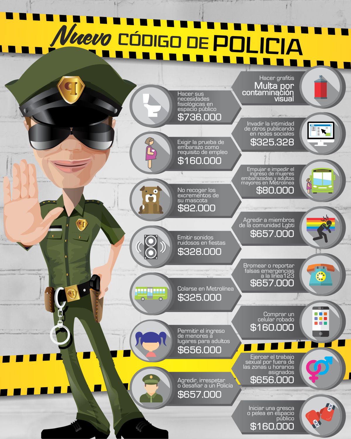 NOTIVIZCAYNE: IMÁGENES CÓDIGO DE POLICÍA NOTIVIZCAYNE: IMÁGENES CÓDIGO DE POLICÍA