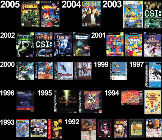 Lo que Radical Entertainment nos dejó ~ La Caja De Pandora