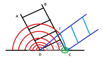 Reflection of wave ~ Physics Padhai