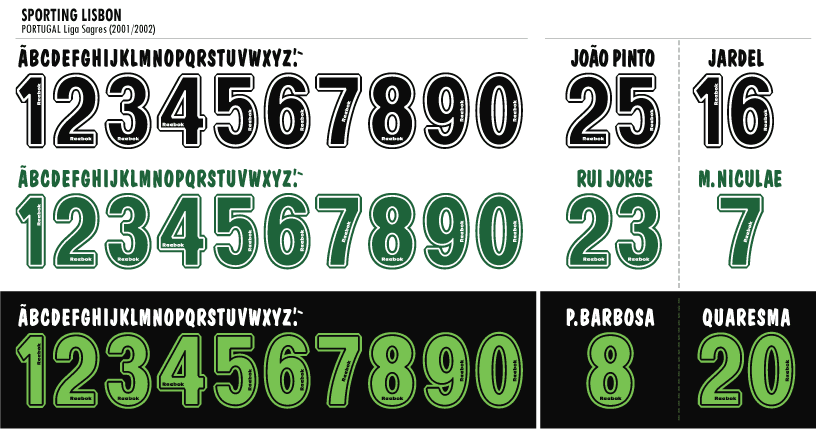 Football teams shirt and kits fan: Font Sporting Lisbon 2001/02 kits