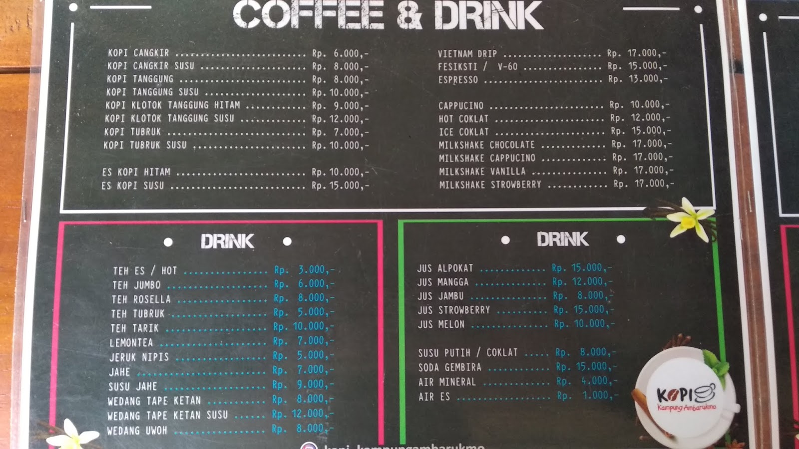 Menikmati Sore di Kopi Kampung Ambarukmo (KoKamBar) : nonton kereta dan ...