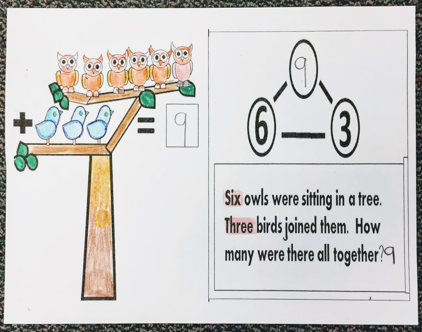 Reading2success: Picture Problems, Number Bonds annd Word Problems