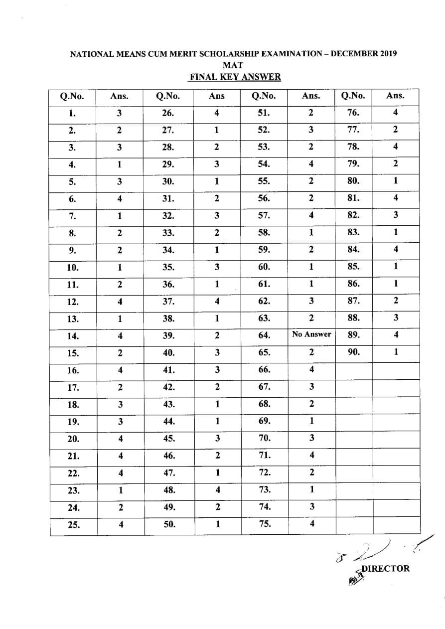 NMMS Exam Dec 2019 Final Key Answer Published Padasalai Net No 1 nmms-exam-dec-2019-final-key-answer-published-padasalai-net-no-1