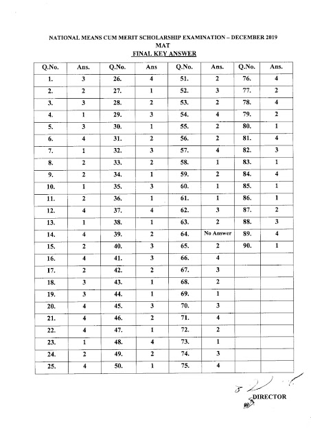 NMMS Exam Dec 2019 - Final Key Answer Published ~ Padasalai.Net - No.1 Educational Website