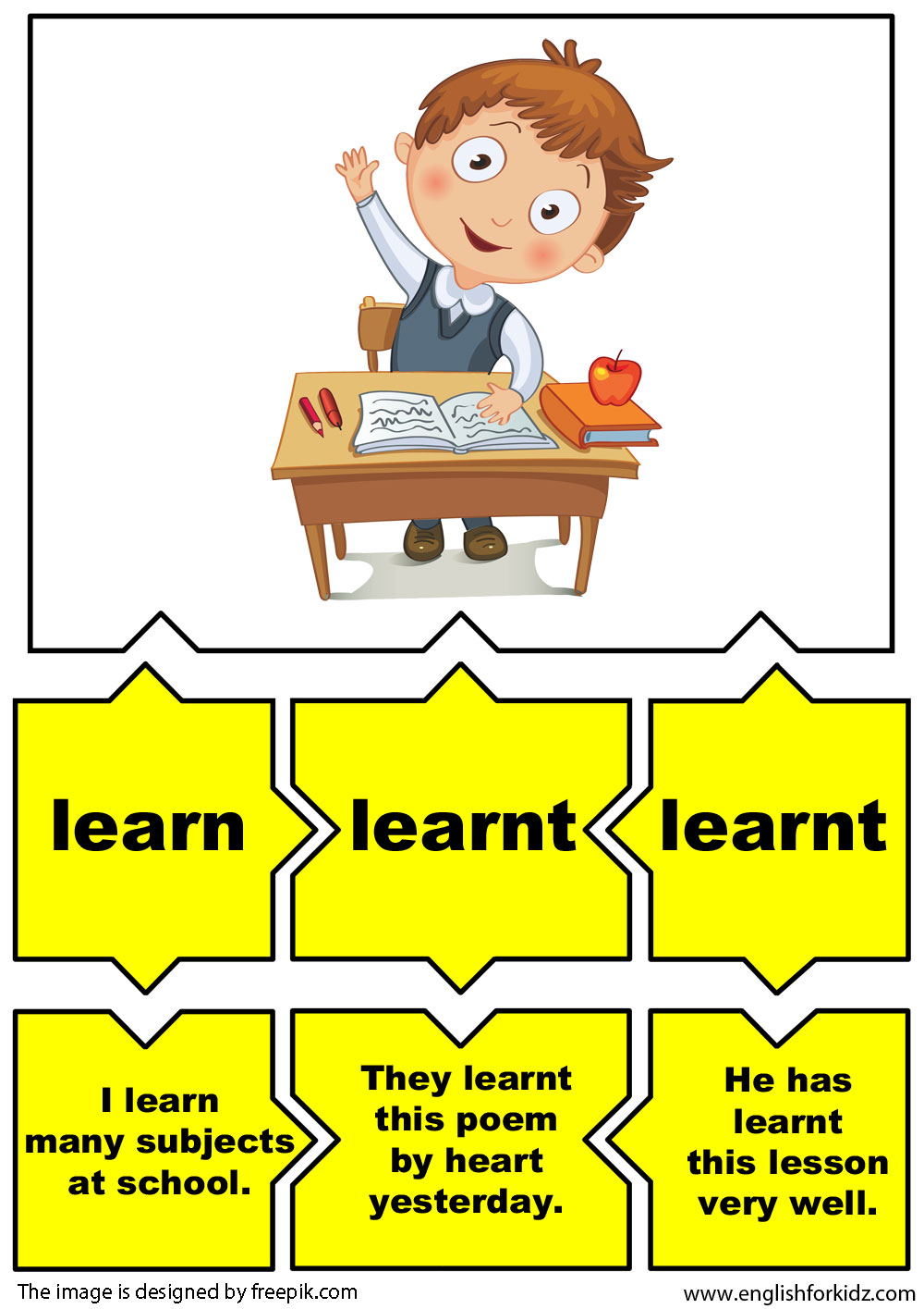 Irregular Verbs Puzzle Flashcards Part 2 irregular-verbs-puzzle-flashcards-part-2