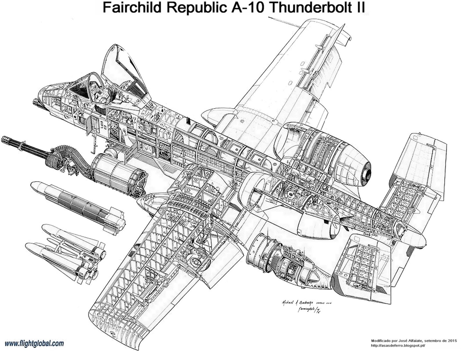 AVIÕES MILITARES: Fairchild Republic A-10 Thunderbolt II