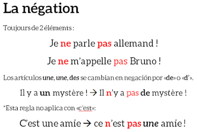 Con lápiz y papel: La négation - A1