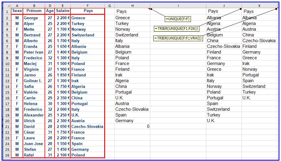 Monsieur Excel - pour tout savoir faire sur Excel