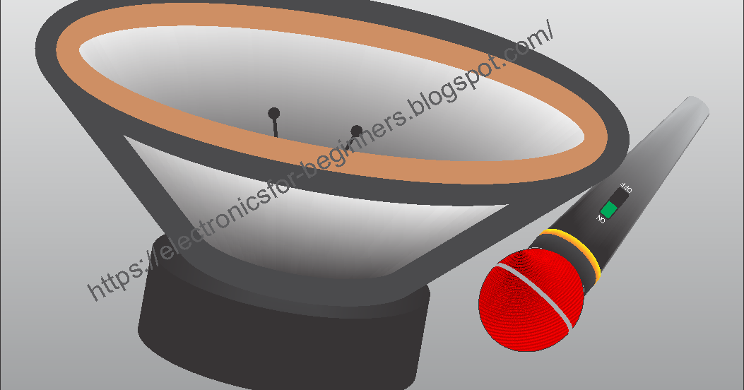 How Speaker & Microphone works?