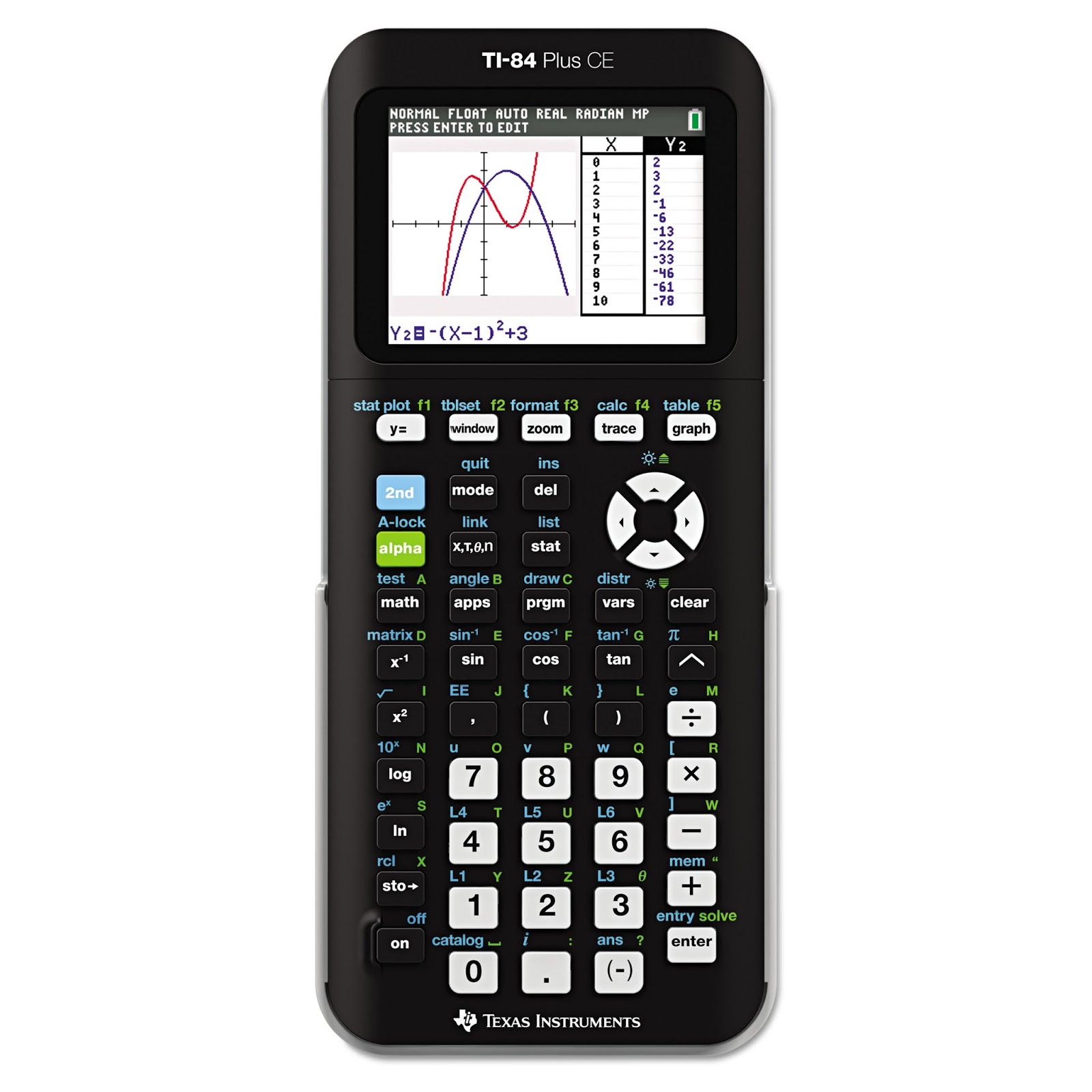 West Michigan Mommy: Texas Instruments TI-84Plus Programmable Color ...