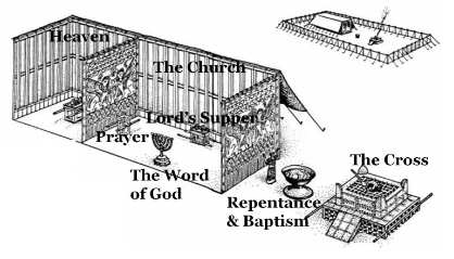 Eamon Younis: Symbolism of the Tabernacle