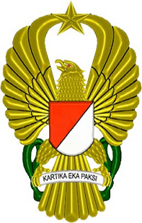 Lambang / logo TNI Angkatan Darat - Informasi 86