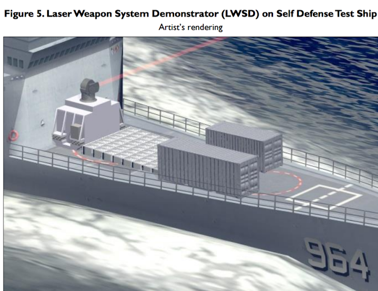 SI VIS PACEM, PARA BELLUM: US NAVY: Armi laser ODIN-HELCAP