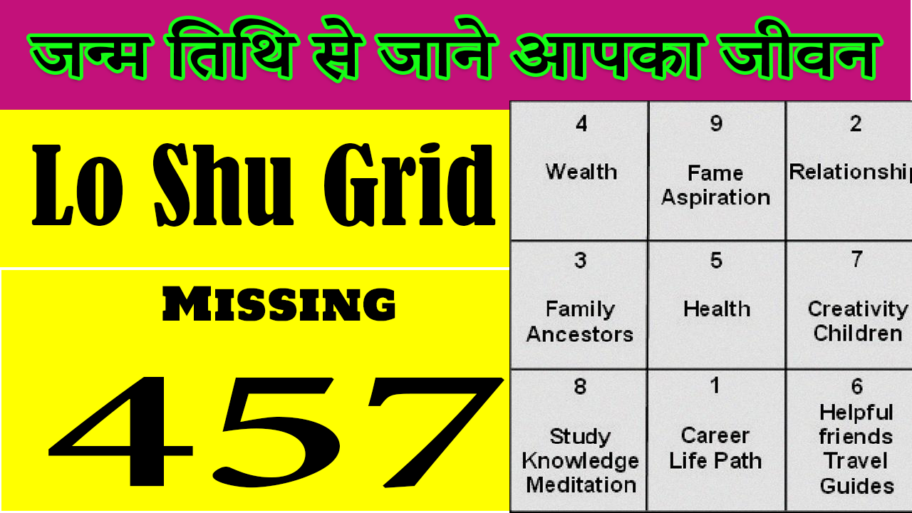 lo shu grid | lu shu grid | missing number | method | abhishek ...