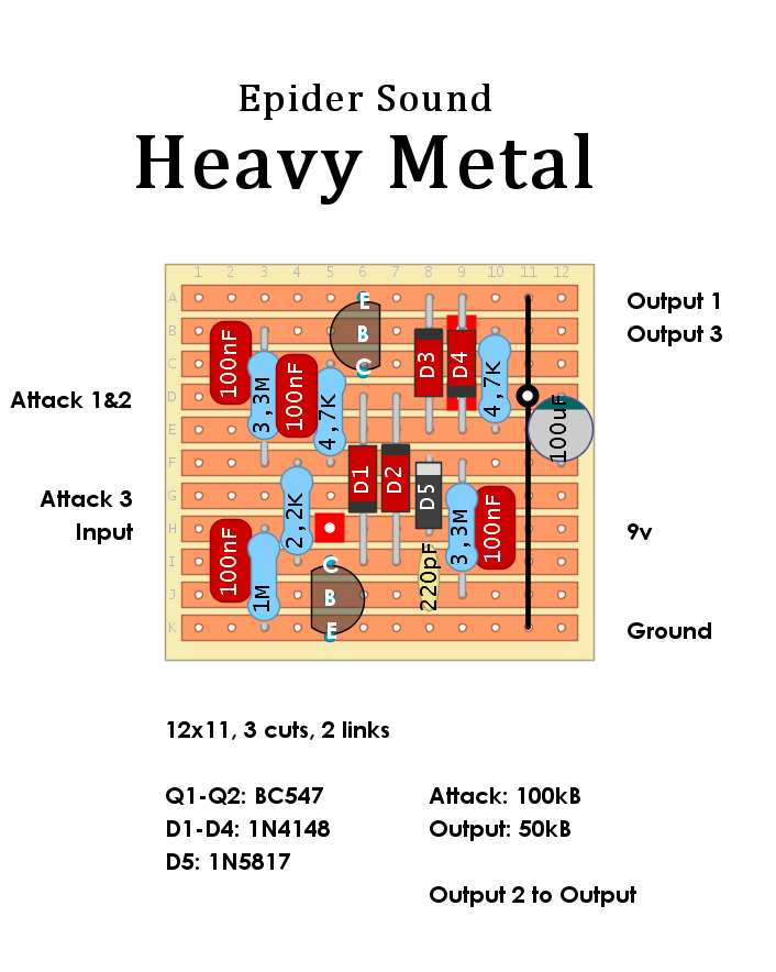 Dirtbox Layouts: Epider Sound Heavy Metal