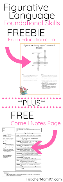 Figurative Language Lessons - Teach101