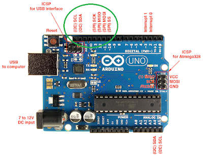 Nan Zhang's Blog: Image Capture Using Arduino UNO and ArduCam OV2640 Module