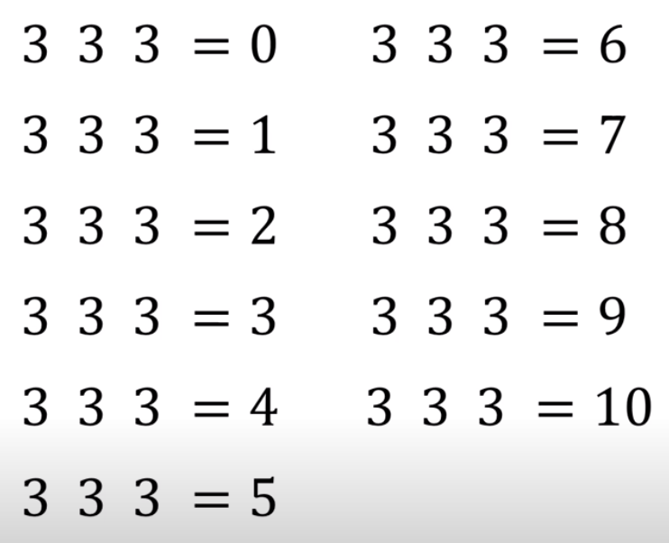 Mathematical Meanderings: Subfactorials, Semifactorials and Others