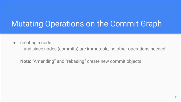 Understanding Git, Part 1 | mnaganov.github.io Understanding Git, Part 1 | mnaganov.github.io