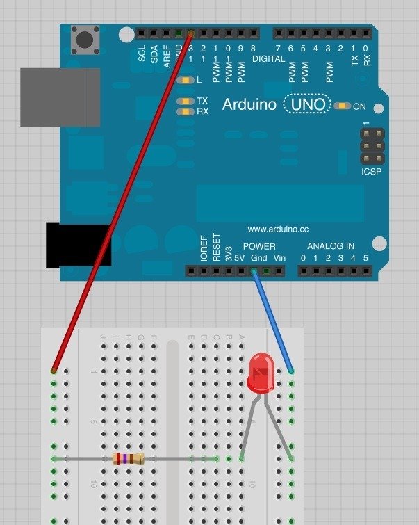 Arduino IO Pin සමග ගනු සහ දෙනු