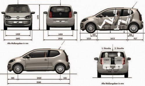 Volkswagen Up! & New Small Family: VW Up and his competitors (size ...