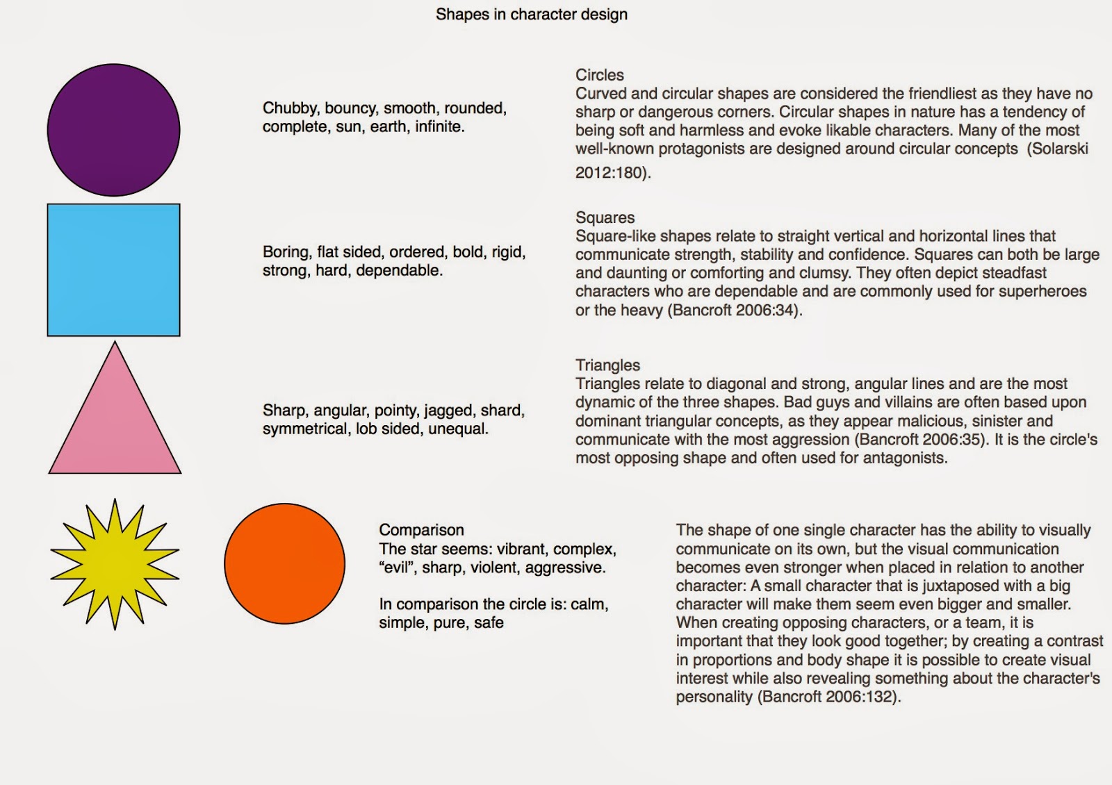 P2.Animation: March 2014