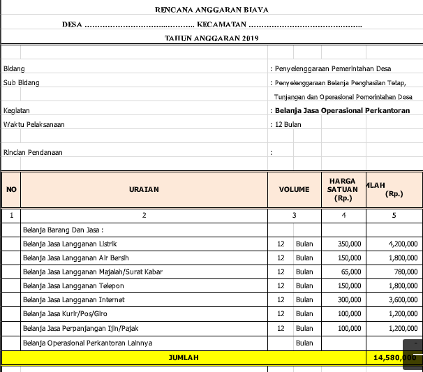 Download RAB Belanja Operasional Perkantoran Desa Tahun 2021 - Seputar Desa