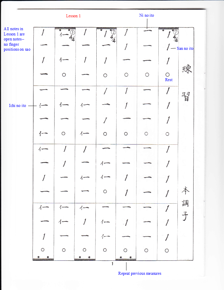 Jiuta: Shamisen Lessons