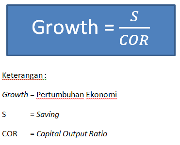 3. Teori Pertumbuhan Ekonomi Historis