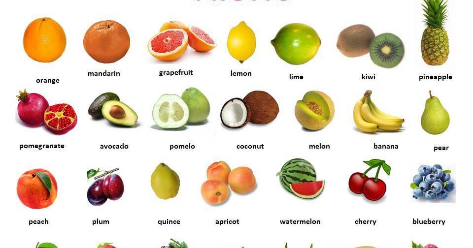 English Vocabulary Used In Everyday Life english-vocabulary-used-in-everyday-life