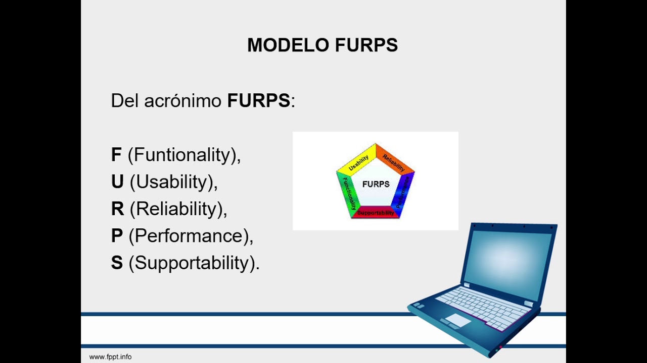 MODELO DE CALIDAD FURPS