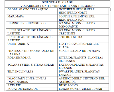 GlesinTichersCorner: septiembre 2014