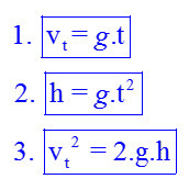 Gerak Jatuh Bebas (GJB) : Materi