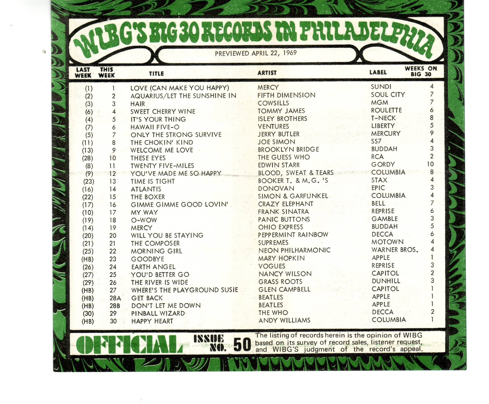 Classic Top 40 Radio: WIBG Philadelphia Big 30 survey #50 4-22-69