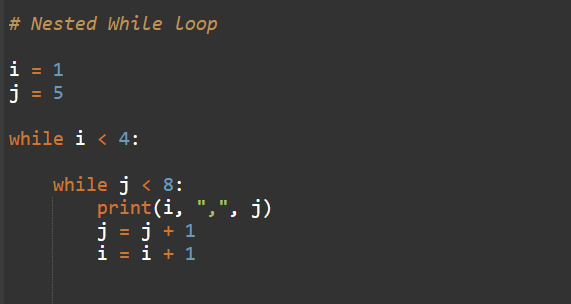 Geek4Tutorial.com: While loop