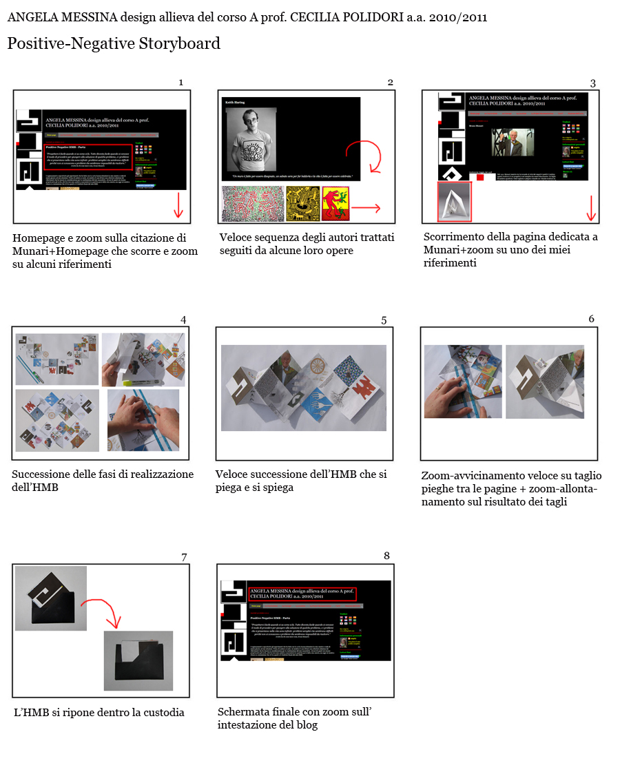 ANGELA MESSINA design allieva del corso A prof. CECILIA POLIDORI a.a ...