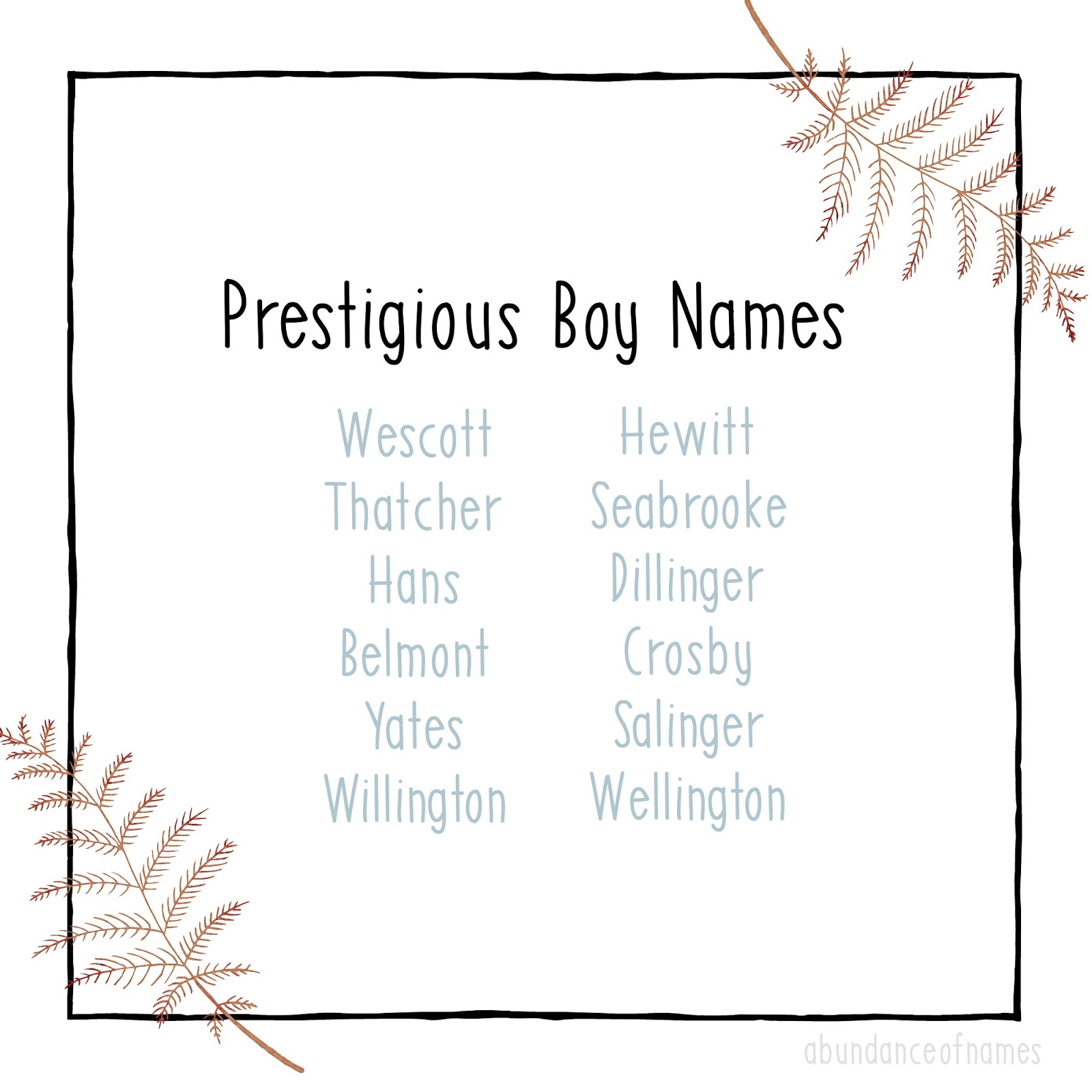 Ren's Baby Name Blog: Prestigious Names