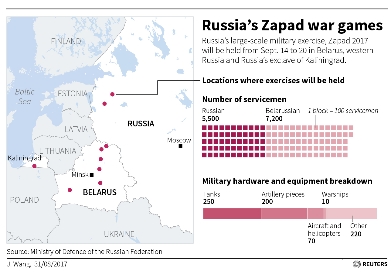 SNAFU!: 08/01/2017 - 09/01/2017